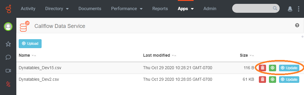 Callflow Data Service